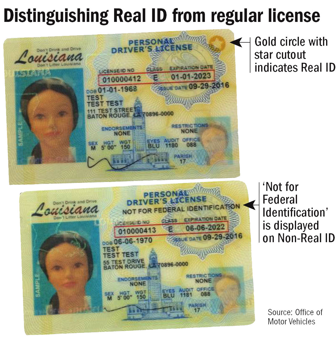Real ID - Jeffersontitle